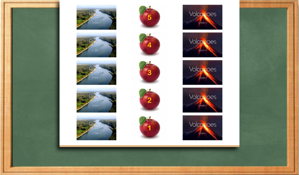 Interactive Meeting Games | Meridia Interactive Solutions