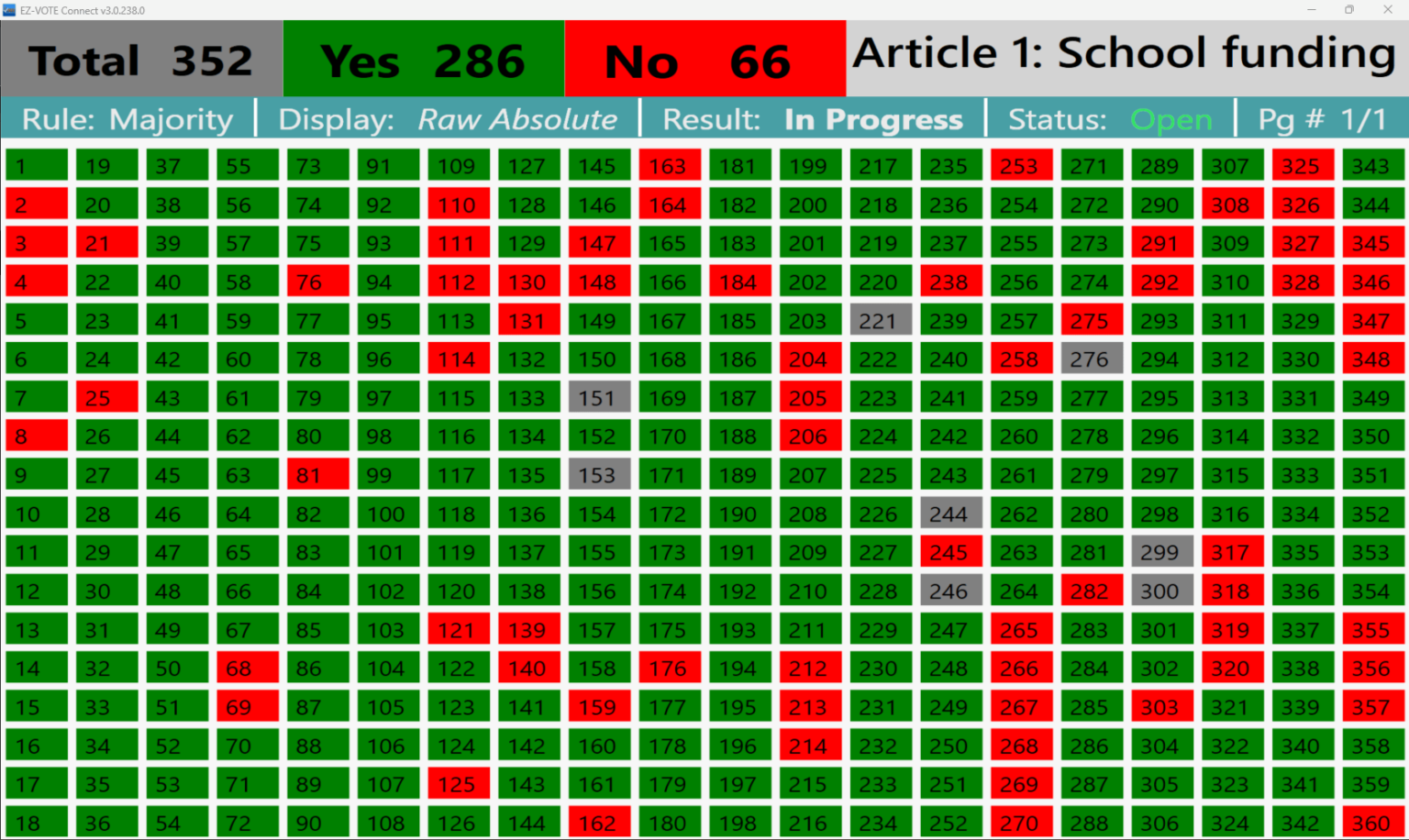 Visual Vote Confirmation (Voting Grid) | Meridia Interactive Solutions