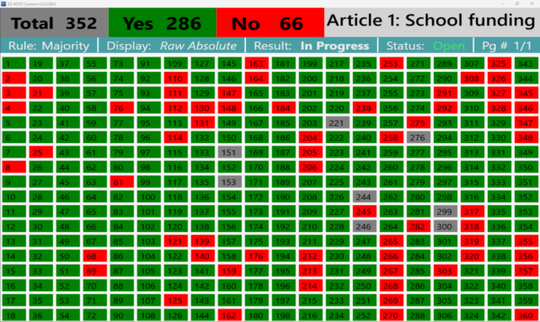 Visual Vote Confirmation (Voting Grid) | Meridia Interactive Solutions