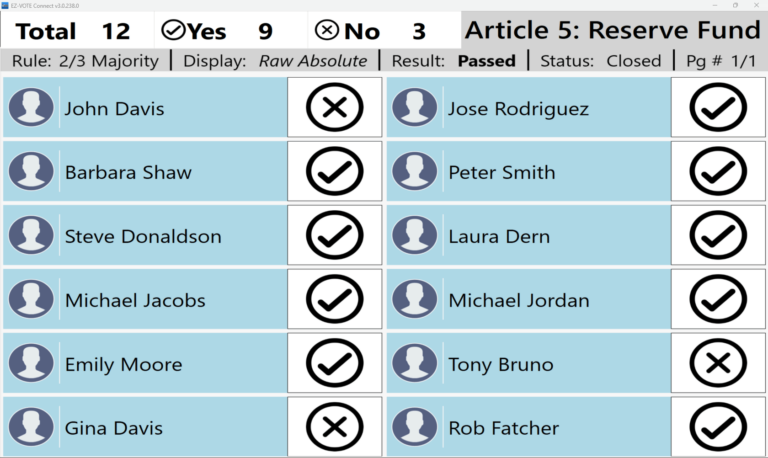 Visual Vote Confirmation (Voting Grid) | Meridia Interactive Solutions